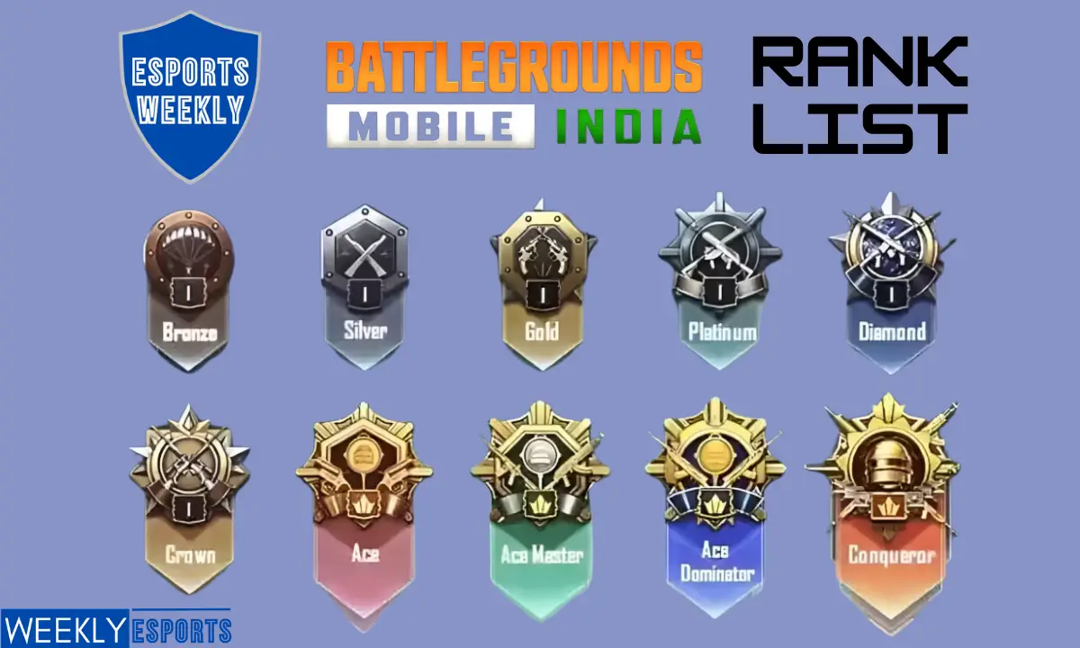 BGMI Rank List: A Comprehensive Guide - Weekly Esports